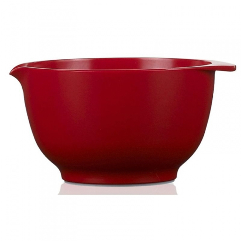 🆚What is the difference between "skål" and "bunke" ? "skål" vs "bunke ...