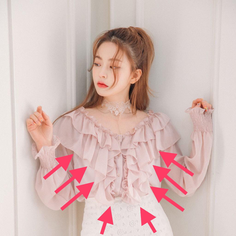 What is the difference between "what's the difference betweem wrinkle ...