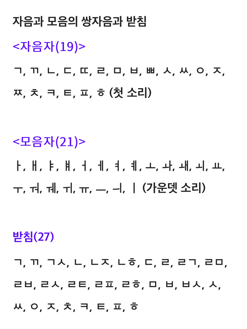 받침 (batchim) questions: 1)are batchim only consonants? 2)are *all ...
