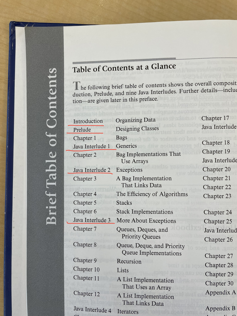 这种书里面的 “introduction”、“prelude” 和 “interlude” 怎么翻成中文？ | HiNative