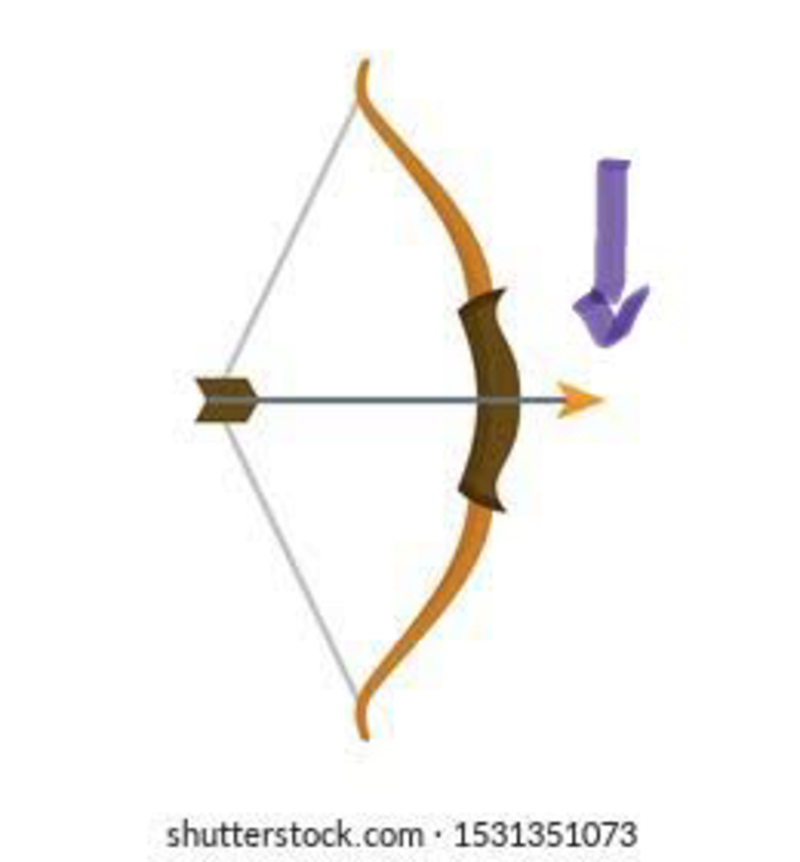 O que significa "Flechazo"? - Pergunta sobre a Castelhano (México ...