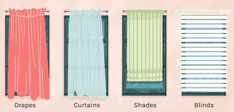 🆚What is the difference between "Blinds " and "Curtains" ? "Blinds " vs "Curtains" ? | HiNative