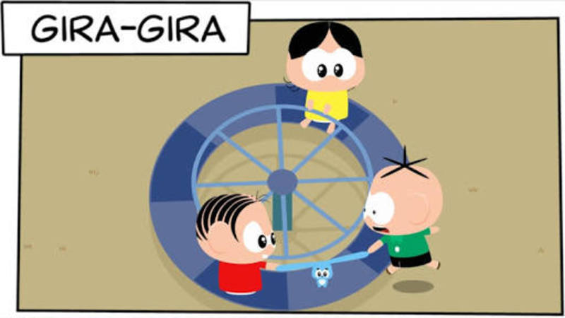 🆚What is the difference between "girar" and "virar" ? "girar" vs "virar ...