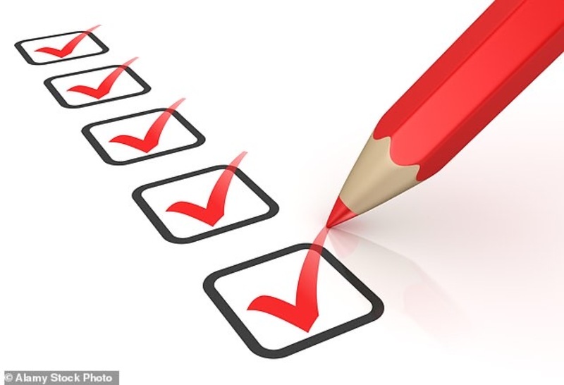 "Checking all the boxes "是什么意思？ -关于英语 (英国)（英文） | HiNative