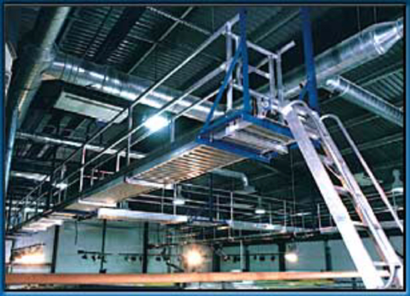 What is the meaning of " So, I have to walk across the factory floor ...