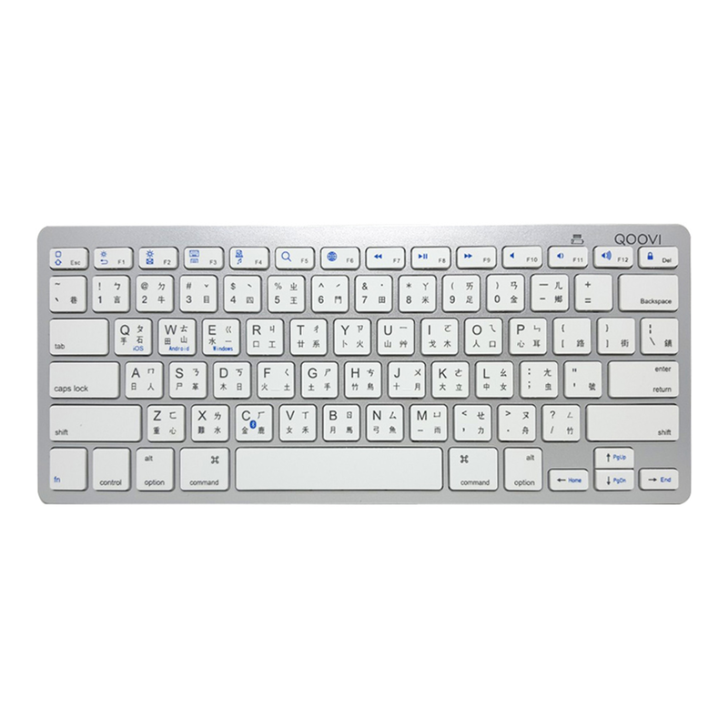 Currently I am studying Mandarin (traditional characters) and would ...