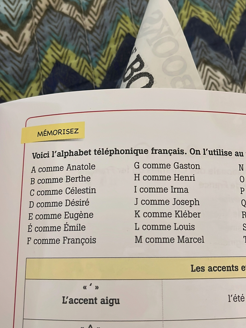 L’alphabet téléphonique s’utilise toujours parmi les adults jeunes ...
