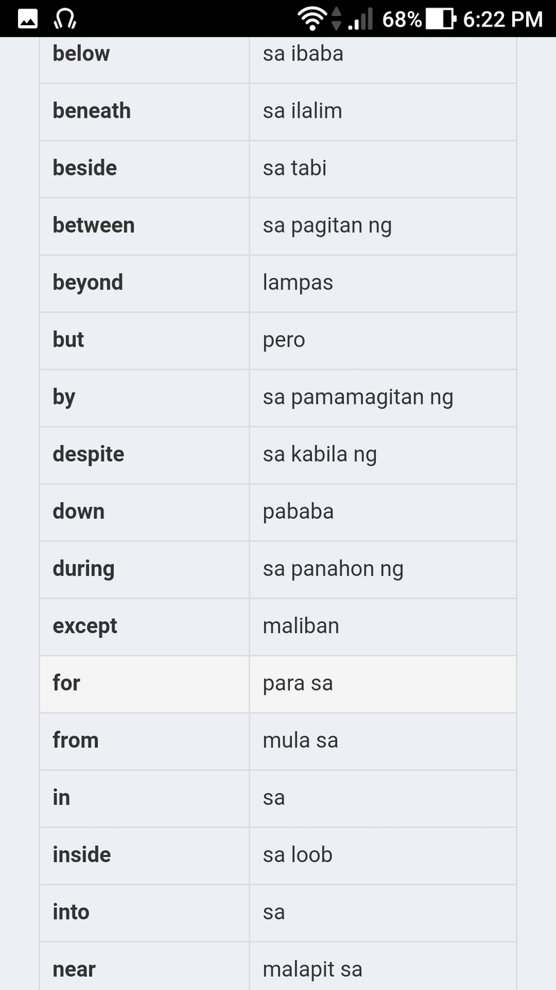 Can you list some Tagalog prepositions (at least the most common ones ...