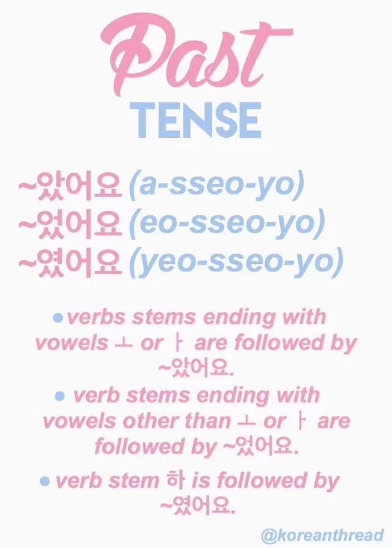 How do you say "How is the past in Korean? For example: I ate, I ran, I ...