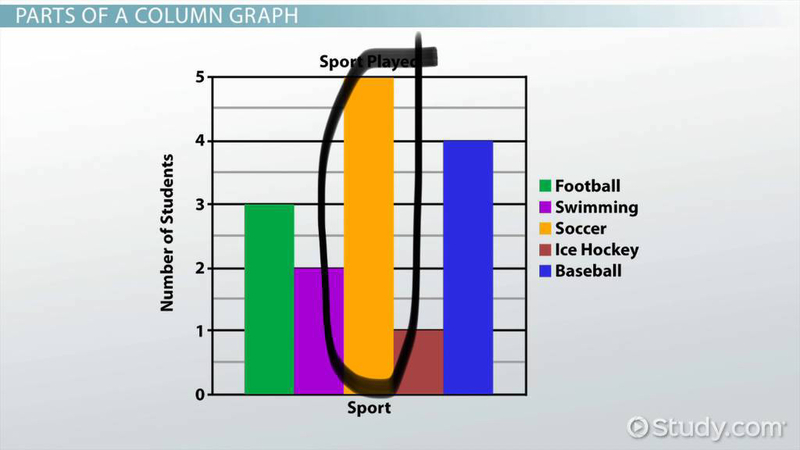🆚What is the difference between "pillar " and "column" ? "pillar " vs ...