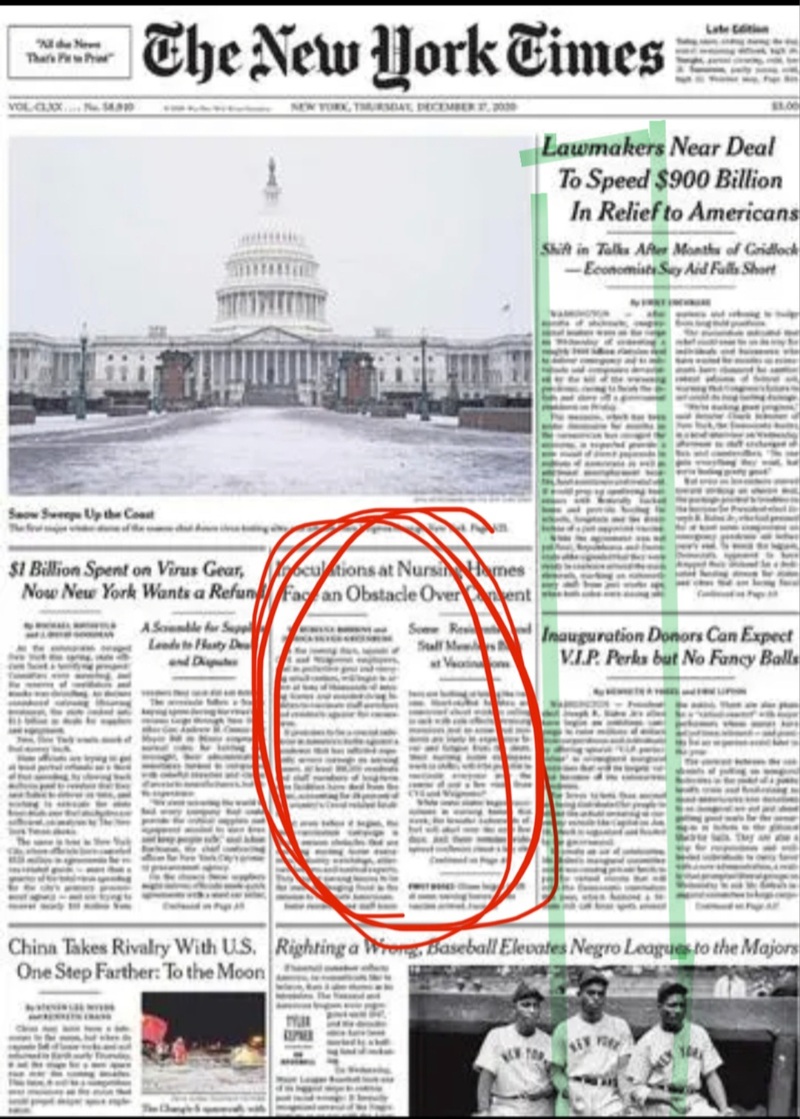 What is the meaning of "column inches"? - Question about English (US ...