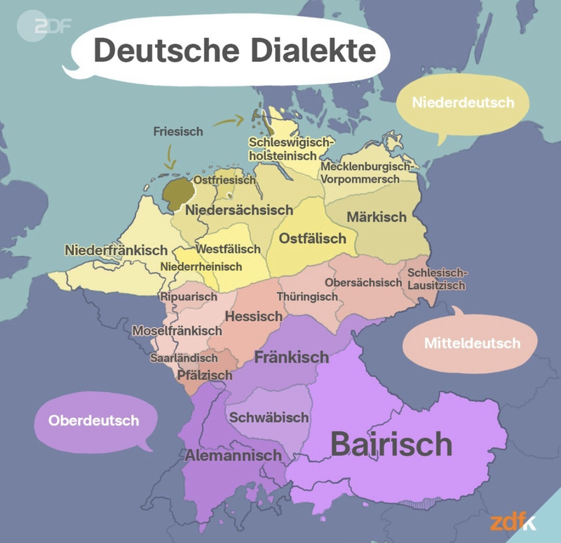 How can I tell the difference between the various accents among all ...