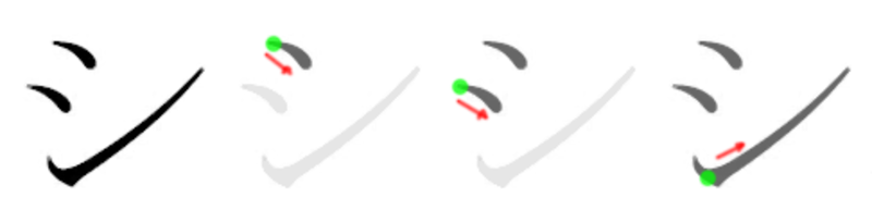 How do you distinguish katakana letters シ、ツ? I can't remember it well ...