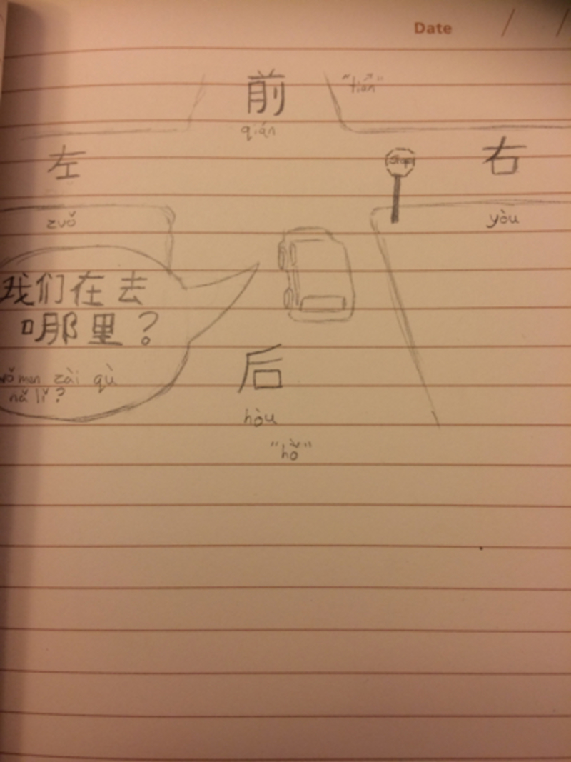 How do you say "left, right, forward, back" in Simplified Chinese ...