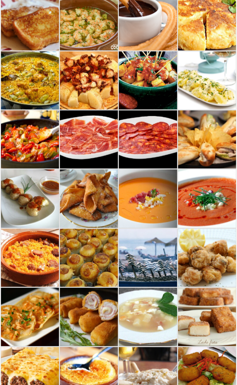 quel plat traditionnel est mieux connu? | HiNative