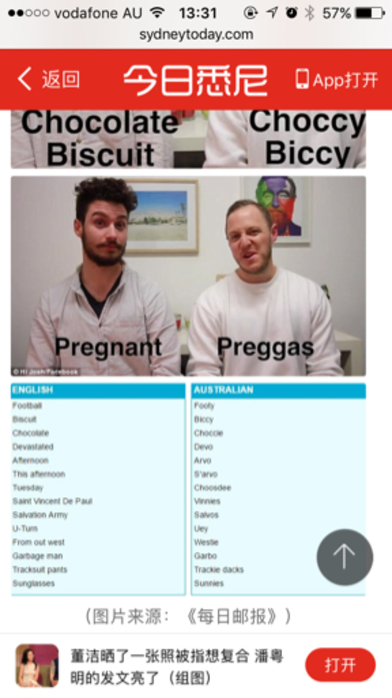 I know that Aussie ppl say barbie (barbecue). Do you know more examples ...