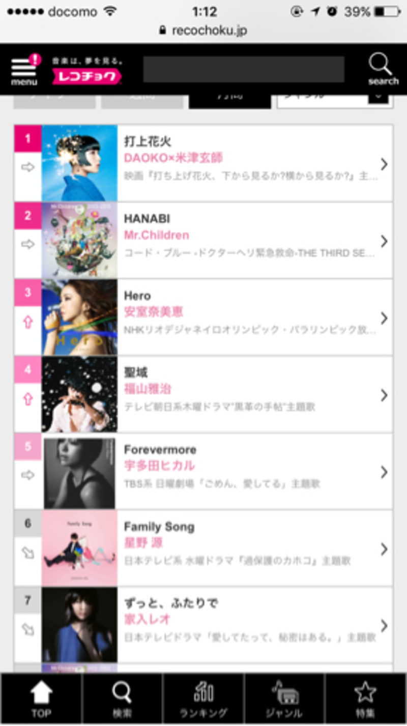 What songs are popular in japan right now? | HiNative