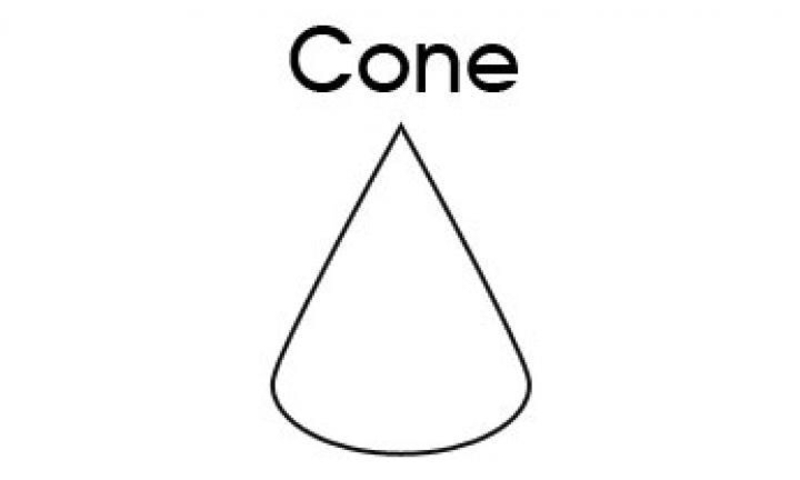 "come on a cone" có nghĩa là gì? - Câu hỏi về Tiếng Anh (Mỹ) | HiNative