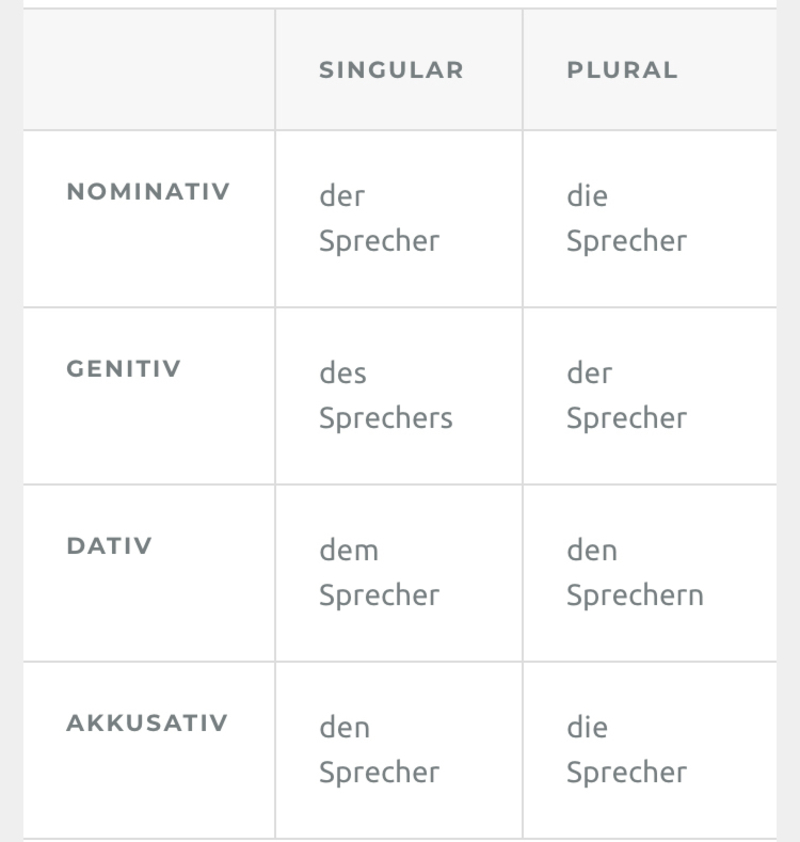 What is the meaning of " Nynorsk wurde Mitte/Ende des 19. Jahrhunderts ...