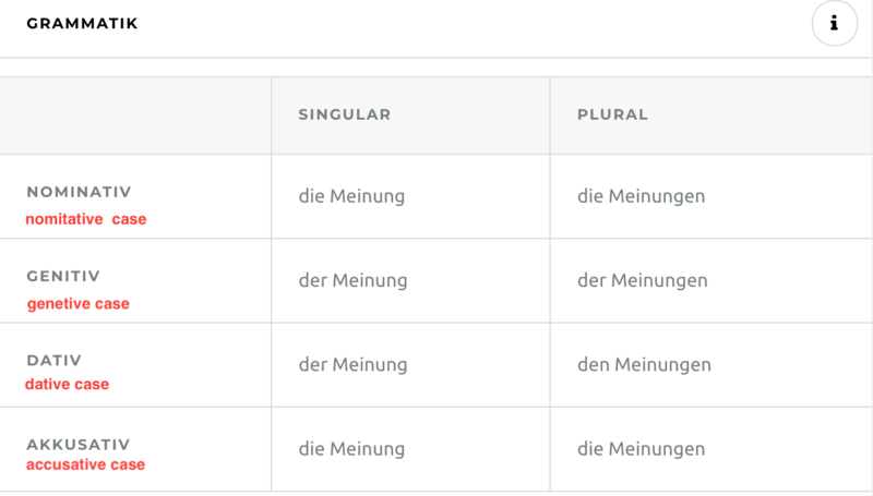 請提供關於 "Meinung" 的例句給我。 | HiNative