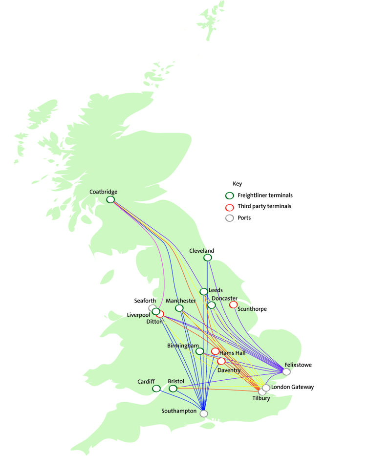 What is the famous British logistics company and port? | HiNative