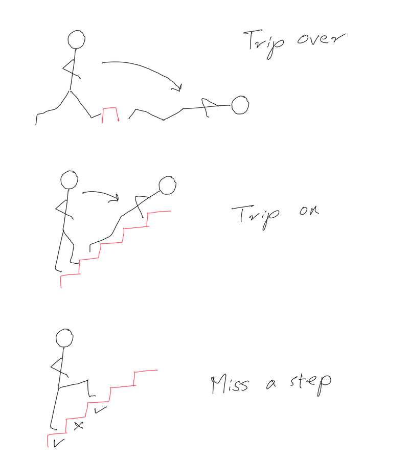🆚What is the difference between "He tripped over on the stairs." and ...