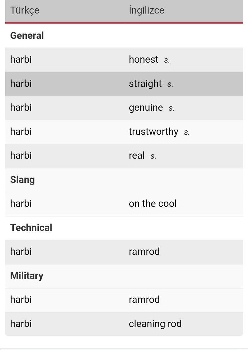 What is the meaning of "harabi"? - Question about Turkish | HiNative