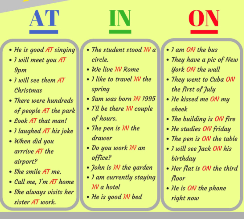🆚What is the difference between "in" and "on" and "at" ? "in" vs "on ...