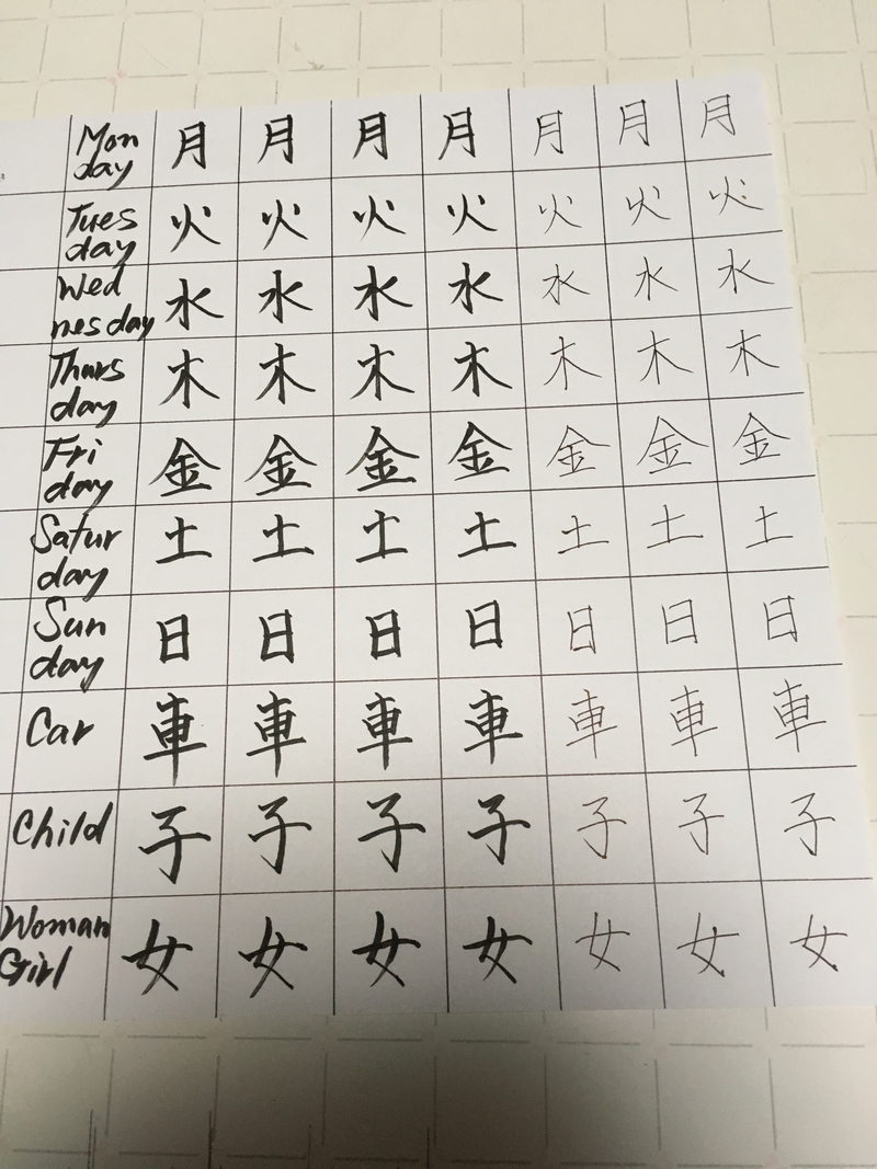 How do you say "I am back. " in Japanese? | HiNative