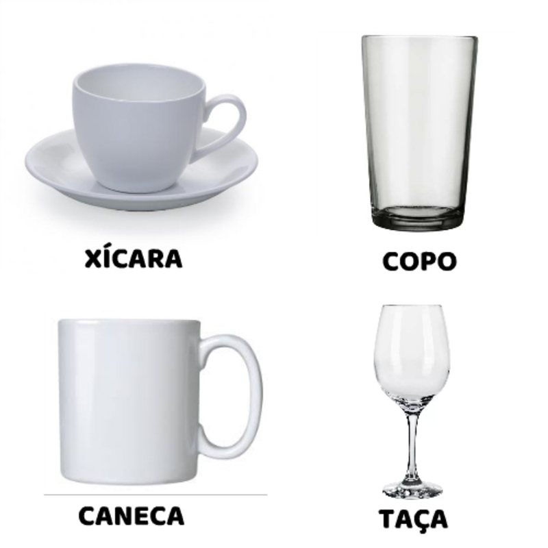 🆚What is the difference between "xícara" and "copo" ? "xícara" vs "copo" ? | HiNative