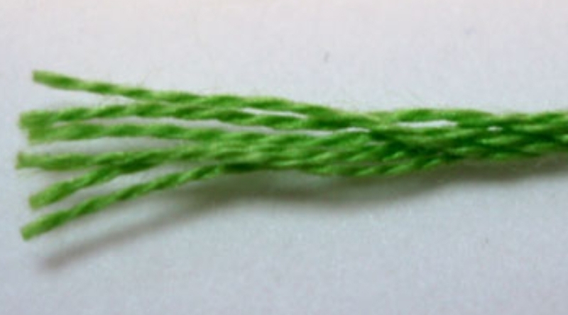 🆚What is the difference between "string" and "thread" and "strand ...