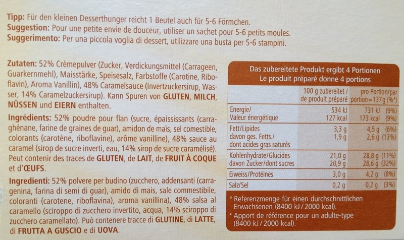 What is the meaning of "auch die Verpackungen von Lebensmitteln und ...