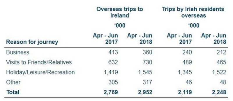 🆚What is the difference between "Diagram" and "Chart" and "Graph" and ...