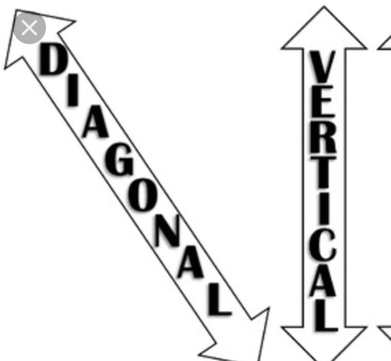 🆚【vertically】 と 【diagonally】 はどう違いますか？ | HiNative