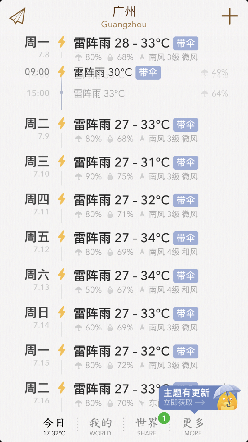 How is the weather in Guangdong/South of China in general? Do you have ...