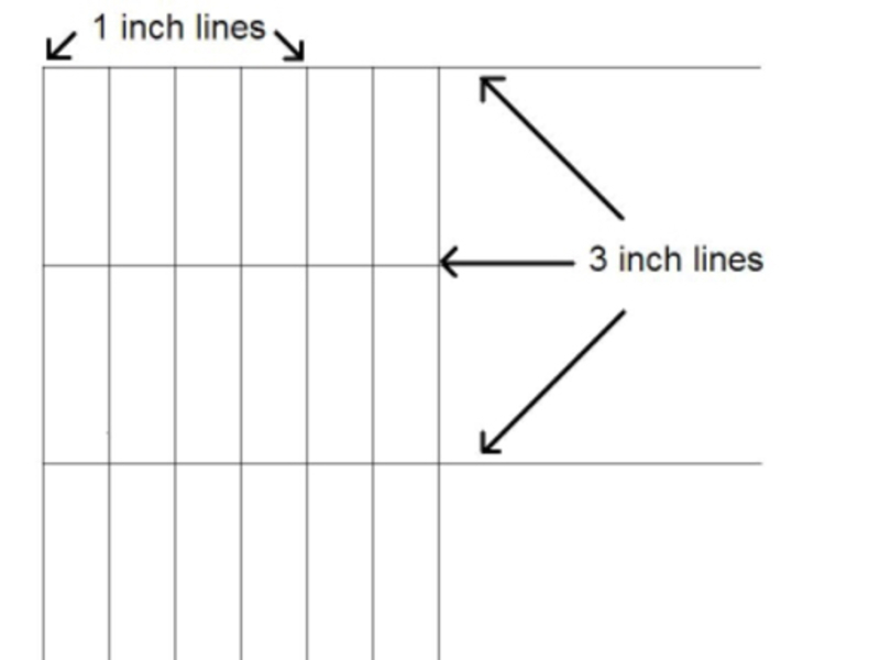What is the meaning of "measuring approximately 1 inch by 3 inches ...