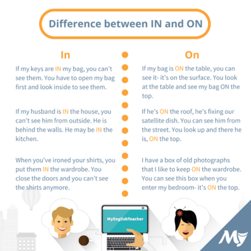 🆚What is the difference between "in" and "on" ? "in" vs "on" ? | HiNative