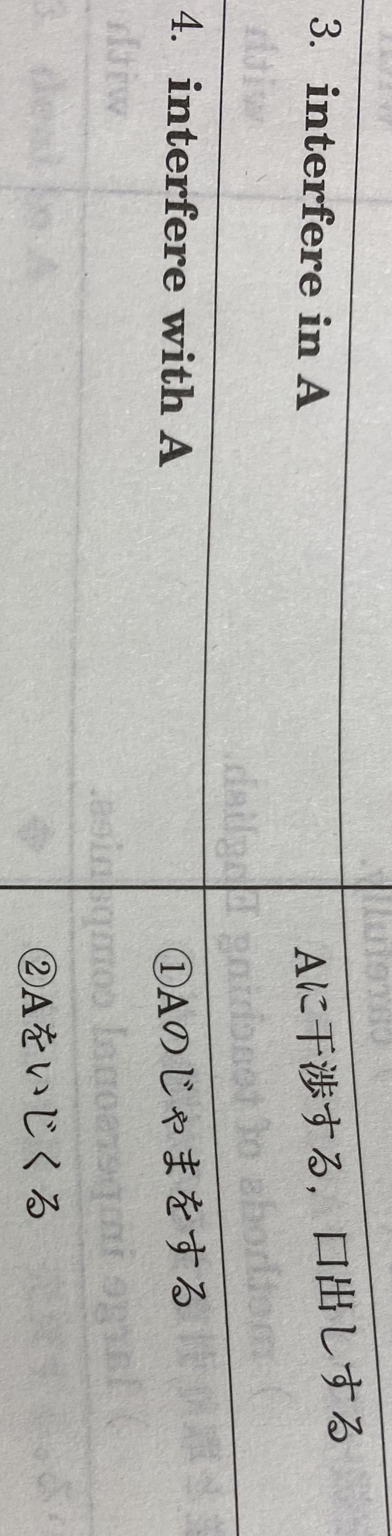 "interfere with" 和 "interfere in" 和有什么不一样？ | HiNative