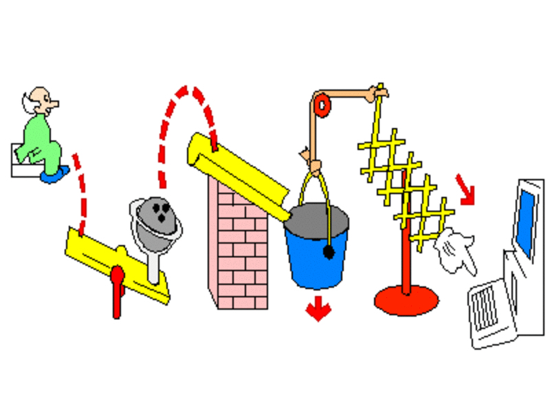 🆚What is the difference between "Appliance" and "Contraption ...