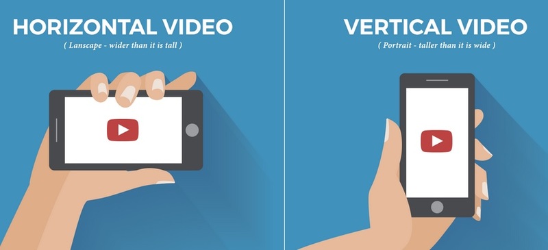 What is the meaning of "Hold your cell phone in the HORIZONTAL position ...