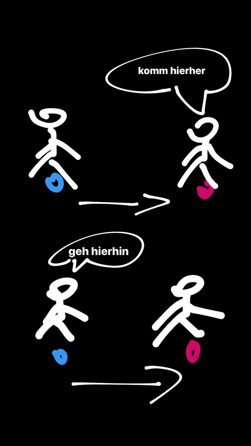 🆚What is the difference between "daher" and "dahin" ? "daher" vs "dahin ...