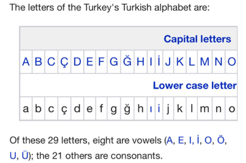 What are the basics of Turkish Language ? Like we have A,B,C alphabets ...