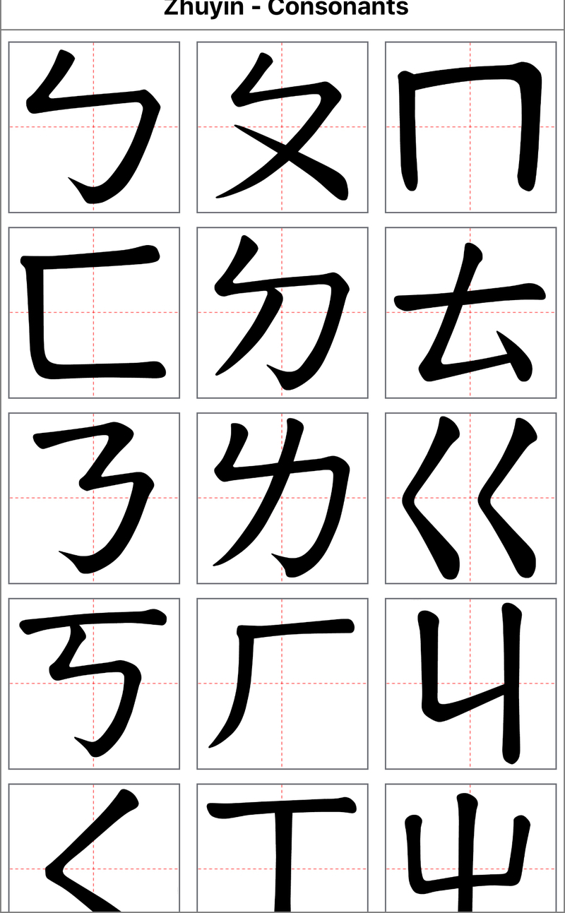 I have just learned that there are 23 consonants in Chinese, but I don ...
