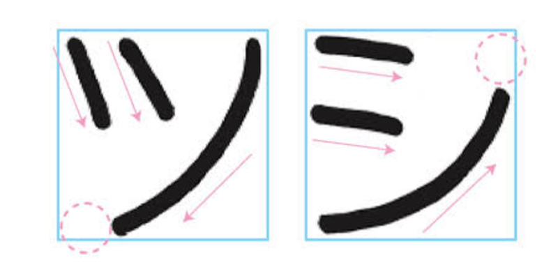 🆚What is the difference between "ツ" and "シ" and "i can’t tell the ...