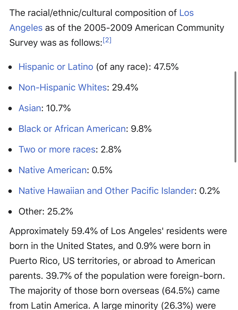 What is a whitewashed person like? | HiNative
