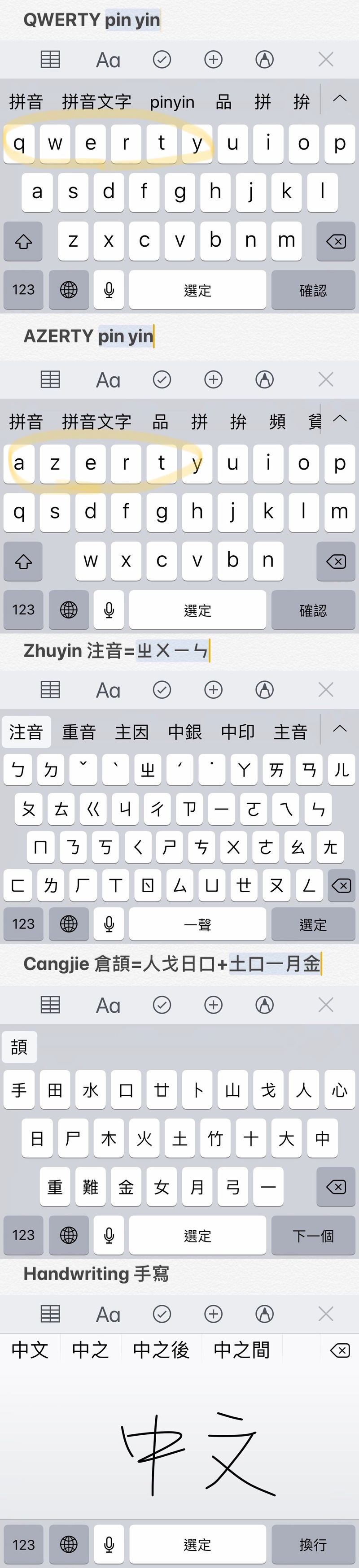 Can you guys explain to me this different input methods? I only know ...