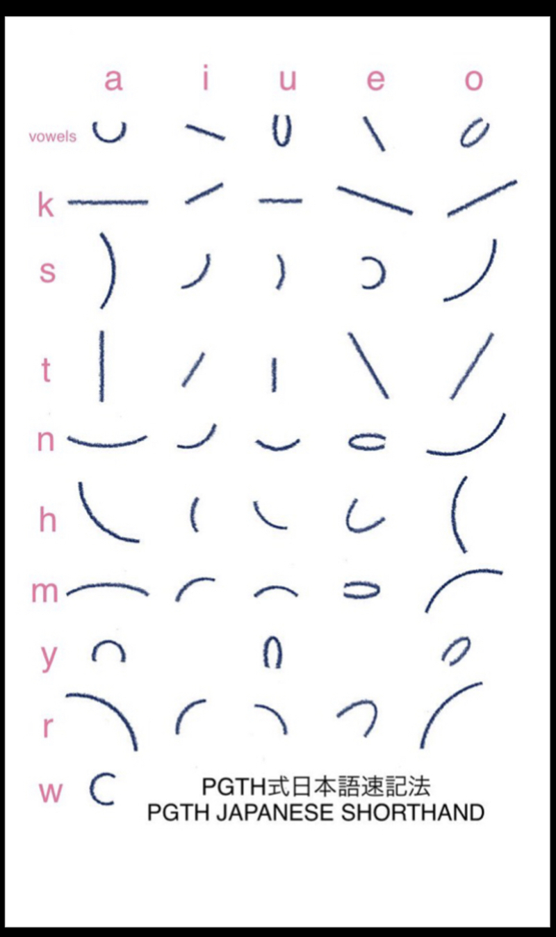 What do shorthand notes look like in Japanese? | HiNative