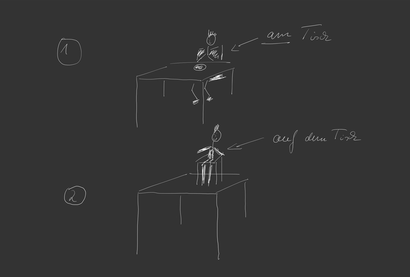 🆚What is the difference between "an" and "auf" ? "an" vs "auf" ? | HiNative