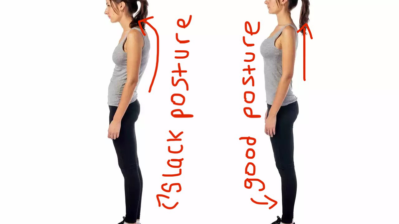 What is the meaning of "slack posture"? - Question about English (UK ...