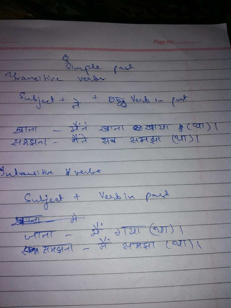 can you give me some examples of simple past tense verbs? thank you ...